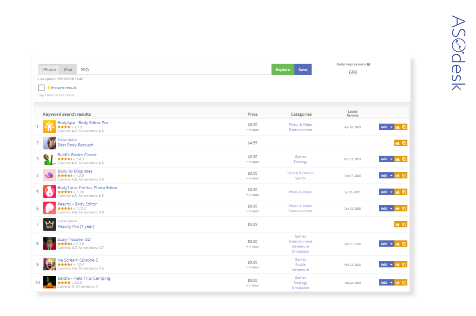 How to build a semantic core for your app: step-by-step guide – ASO Blog by ASOdesk