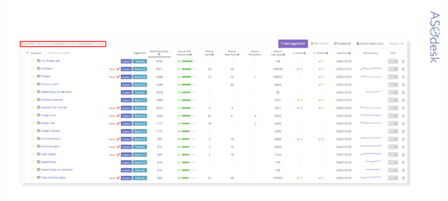 How to build a semantic core for your app: step-by-step guide – ASO Blog by ASOdesk