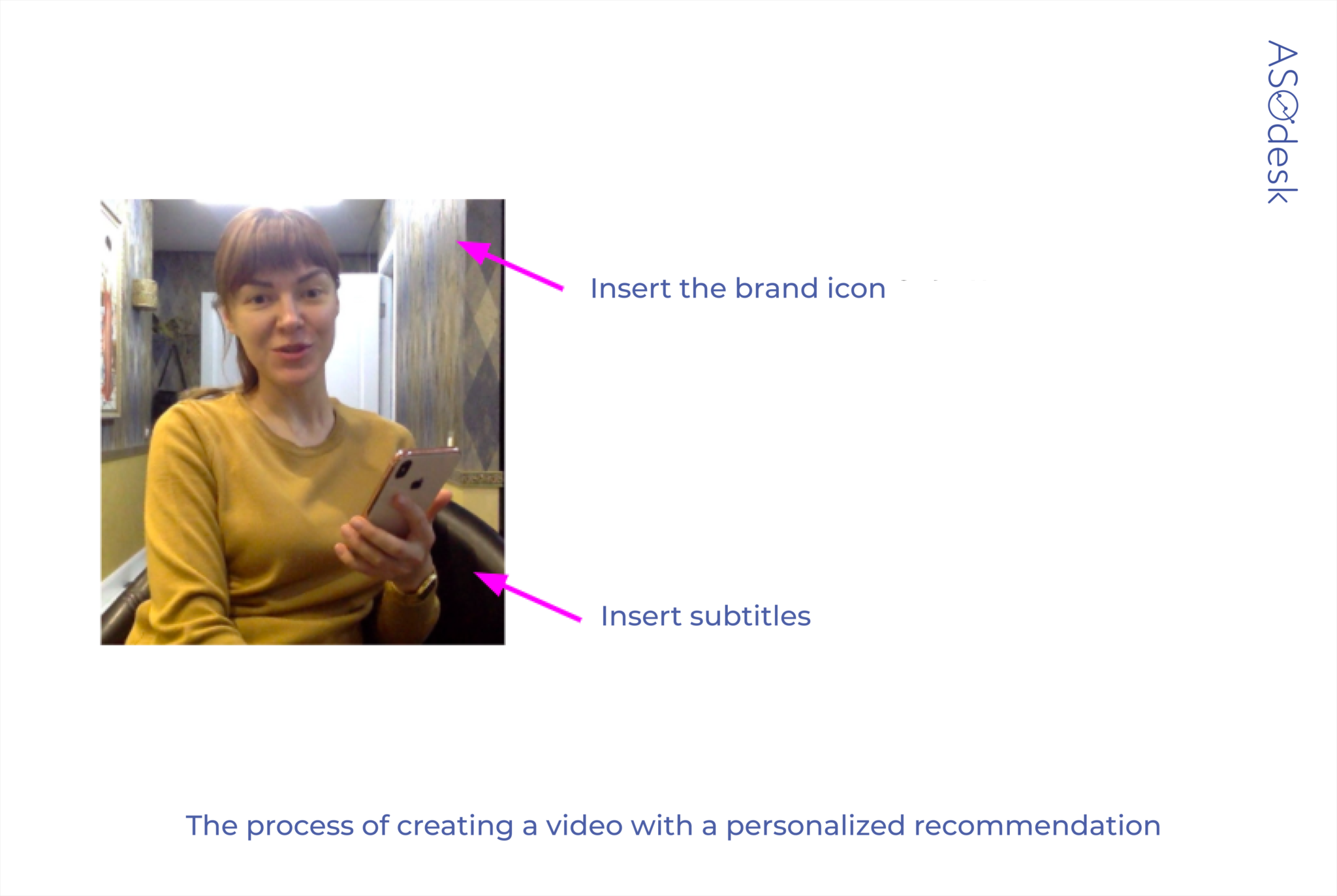 How ASO and advertising help attract users to mobile applications ...